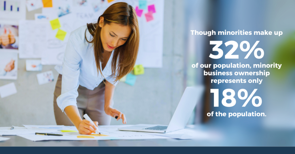 Expanding Access to Business Opportunities for BIPOC and Minority ...